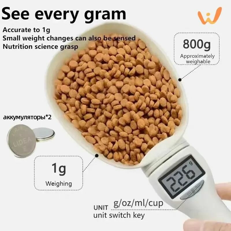 Мерный стакан (ложка, совок) для корма собак; Весы в виде совка с ЖК дисплеем, мерная ложка.