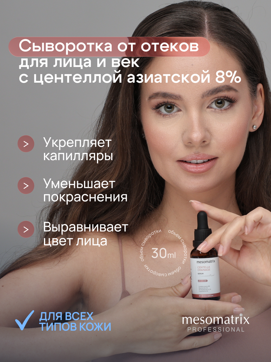 Сыворотка для лица CENTELLA DRAINAGE, от отеков и купероза, успокаивающая, с гиалуроновой кислотой 4D, Mesomatrix, 30 мл