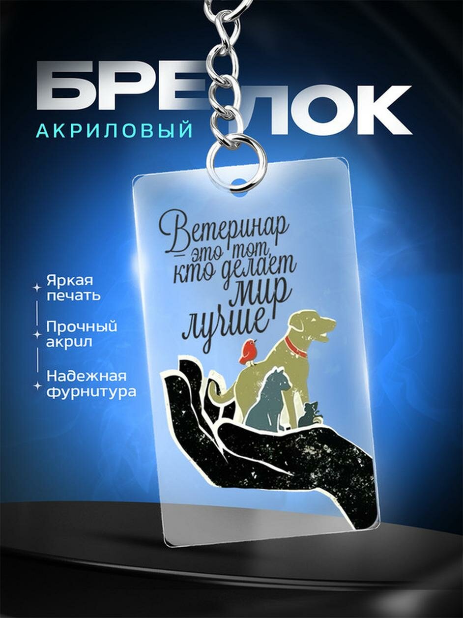 Брелок IREVIVE
