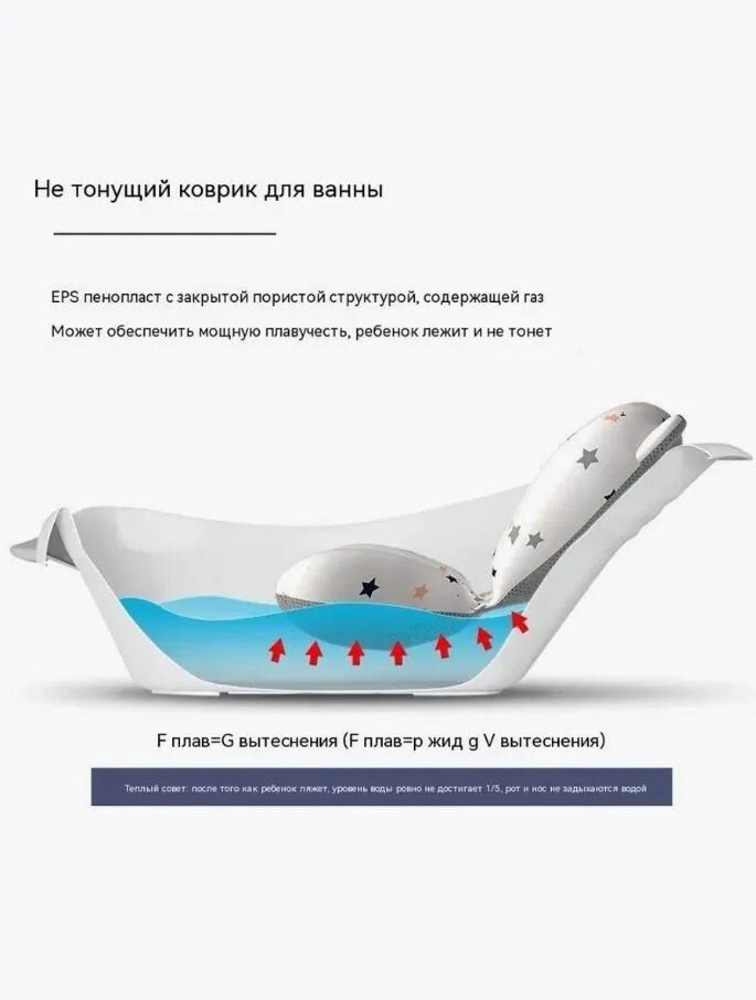 Гамак для купания новорожденных MELL в ванночку / мягкая горка с креплениями для поддержки для малышей / купальный матрасик - подставка для мытья ребенка