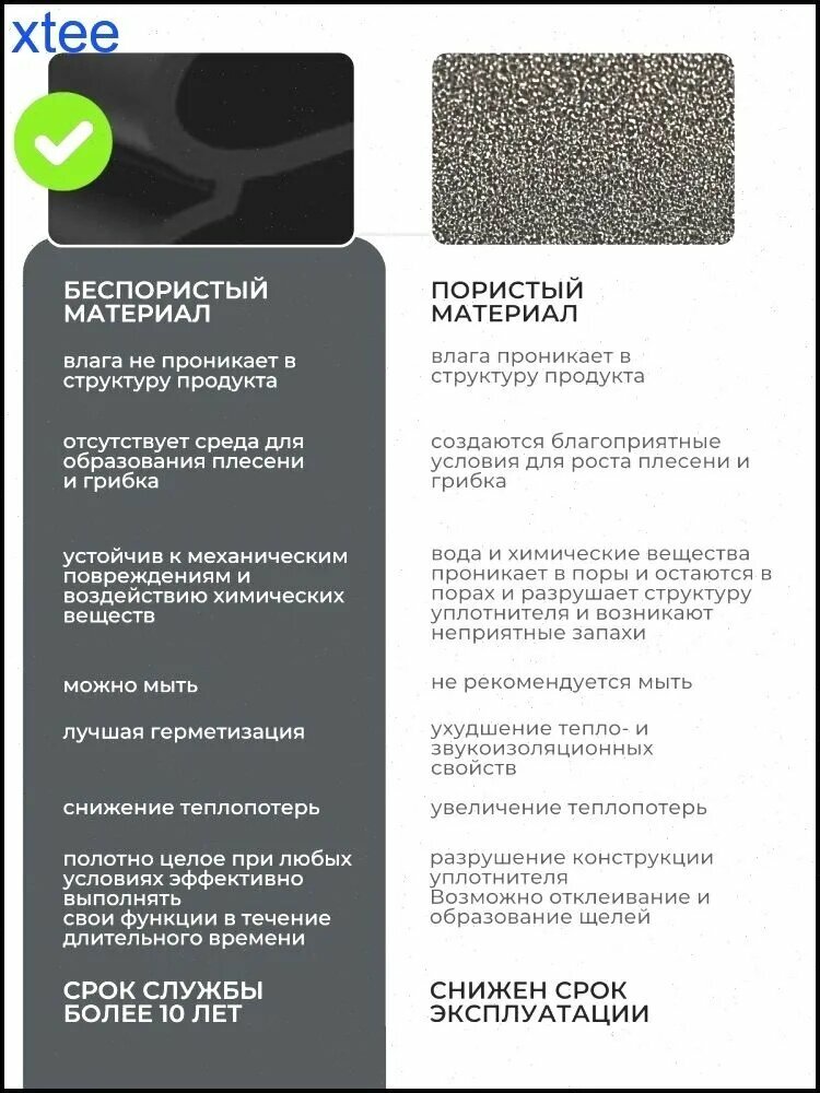 Уплотнитель для дверей и окон/утеплитель 10мм — фото 1