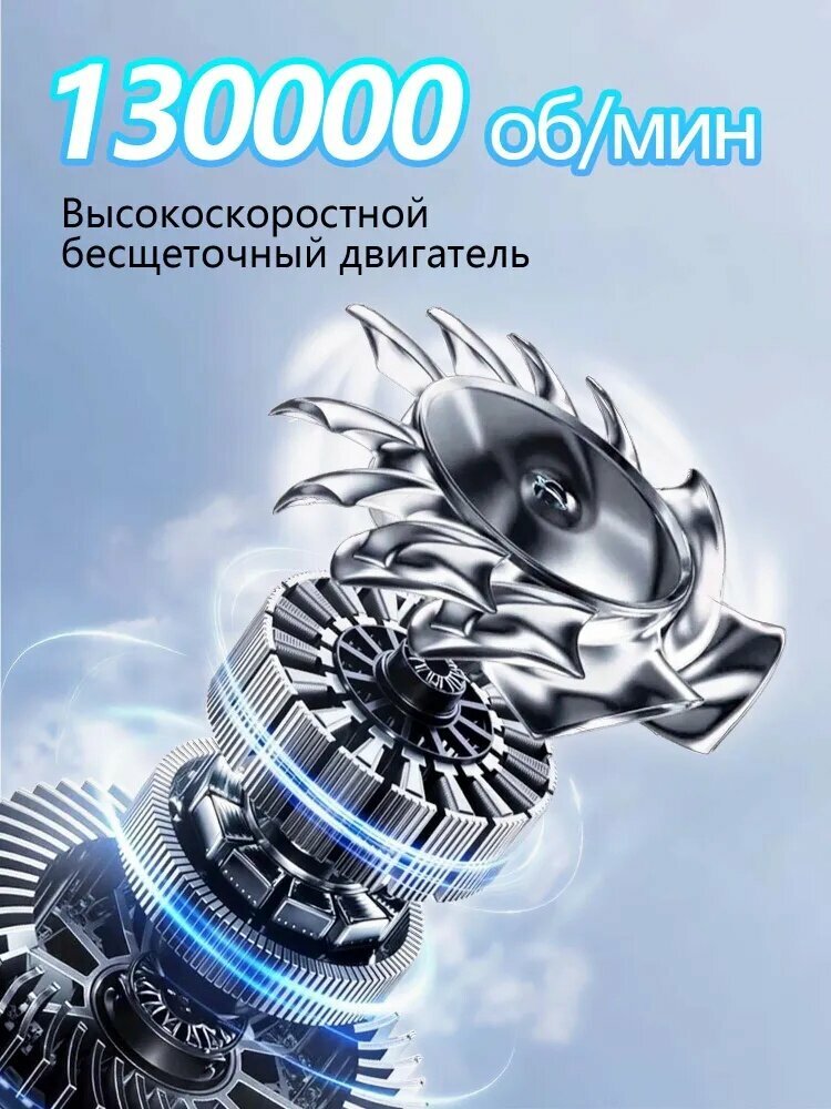 Воздуходувка для розжига угля?>