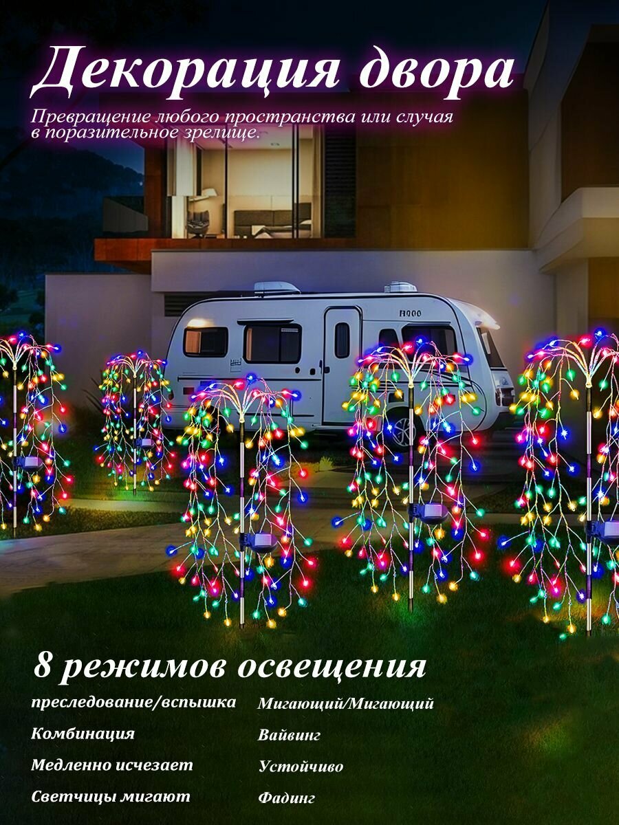 Электрогирлянда уличная Фейерверк Нет в комплекте 200 ламп, 0.75 м для улицы 200 лампочек длина 0.75 м