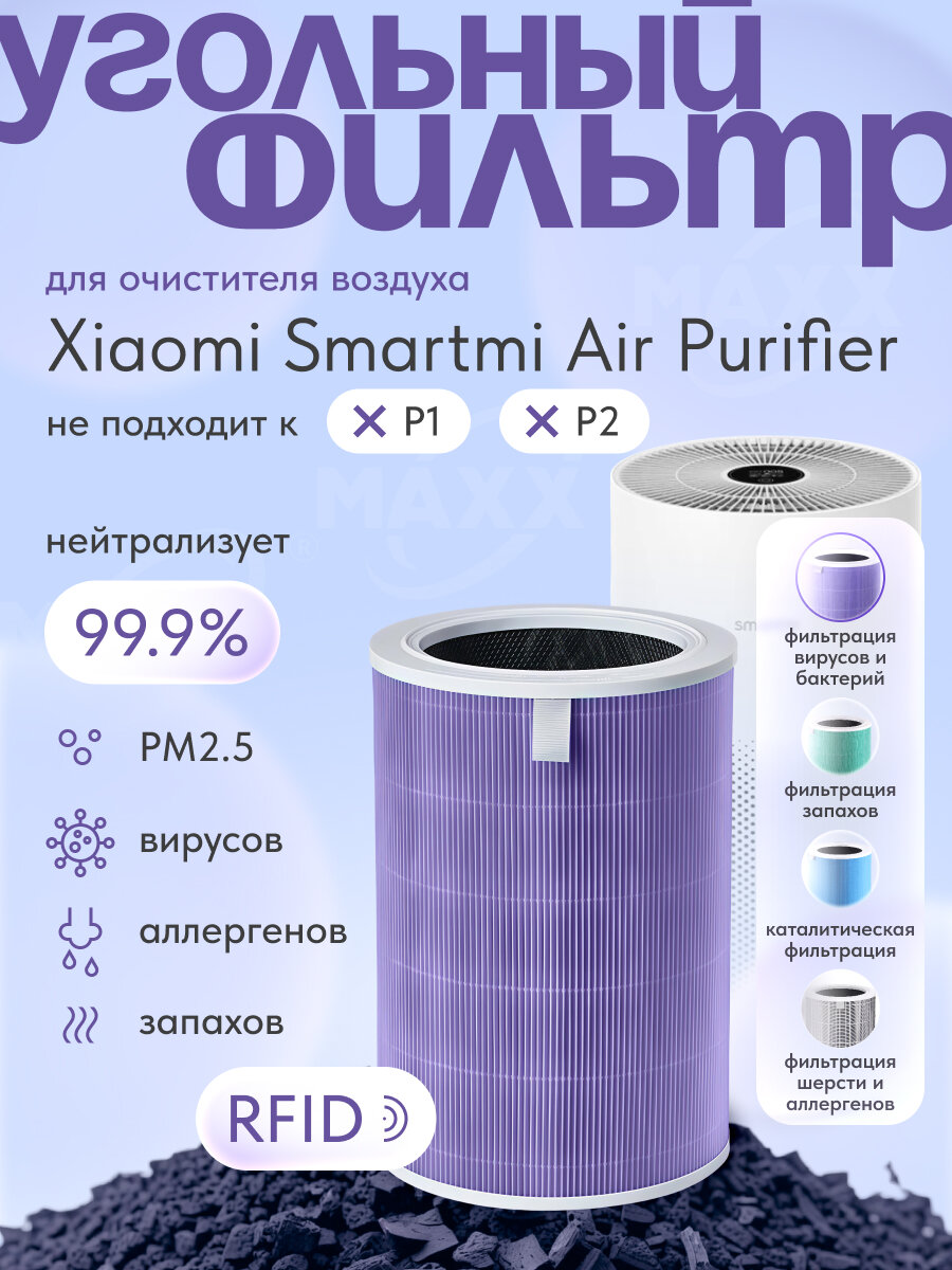 Антибактериальный HEPA фильтр для очистителя воздуха Xiaomi Smartmi Air Purifier