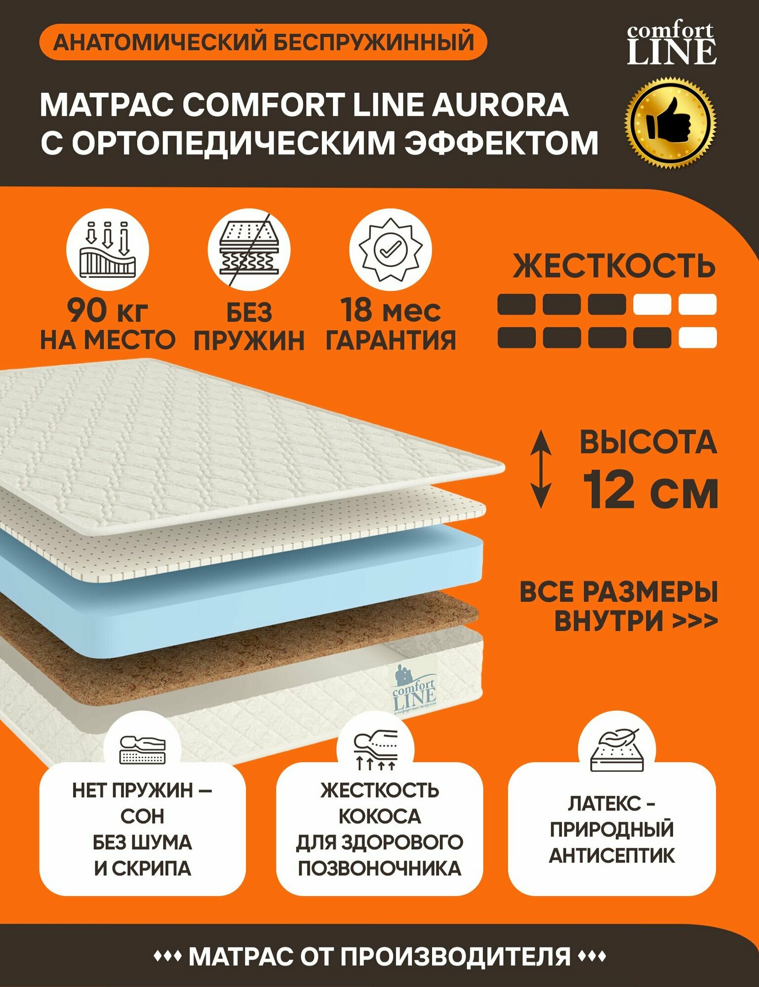 Матрас Comfort Line Aurora 85х180 серии Lux высота 12 см анатомический средней жесткости кокосовый латексный