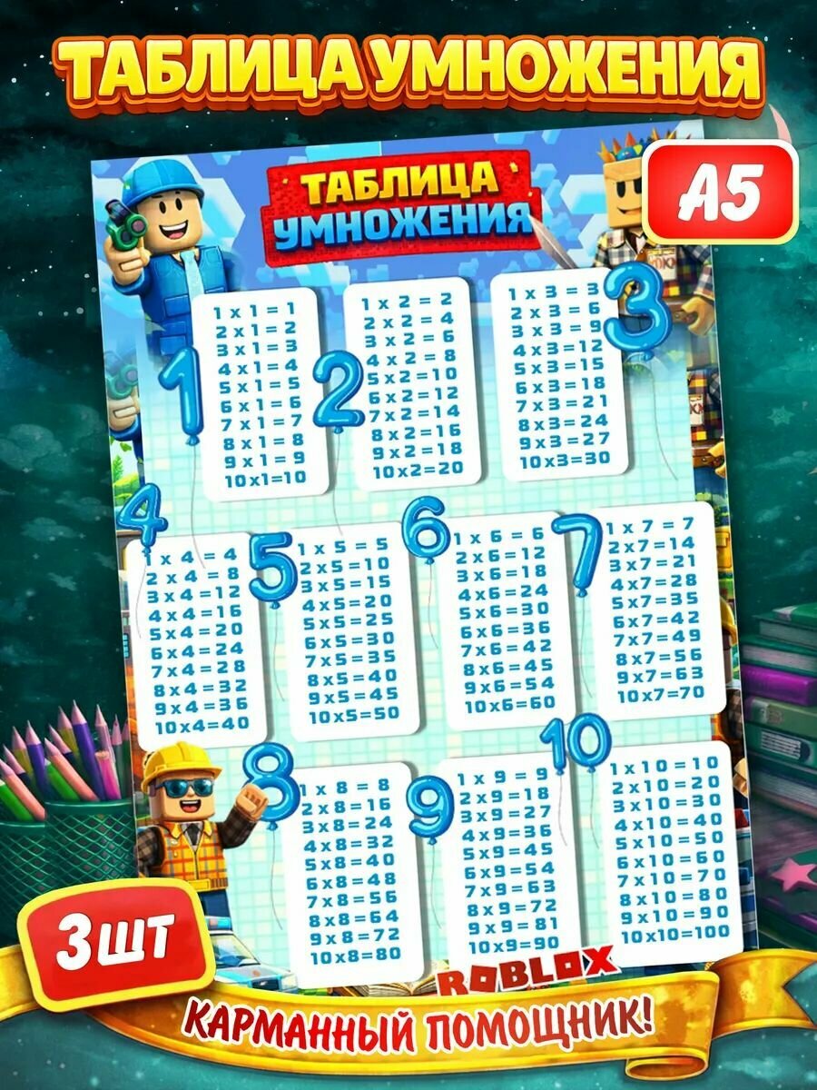 Таблица умножения шпаргалка плакат А5 набор 3 шт
