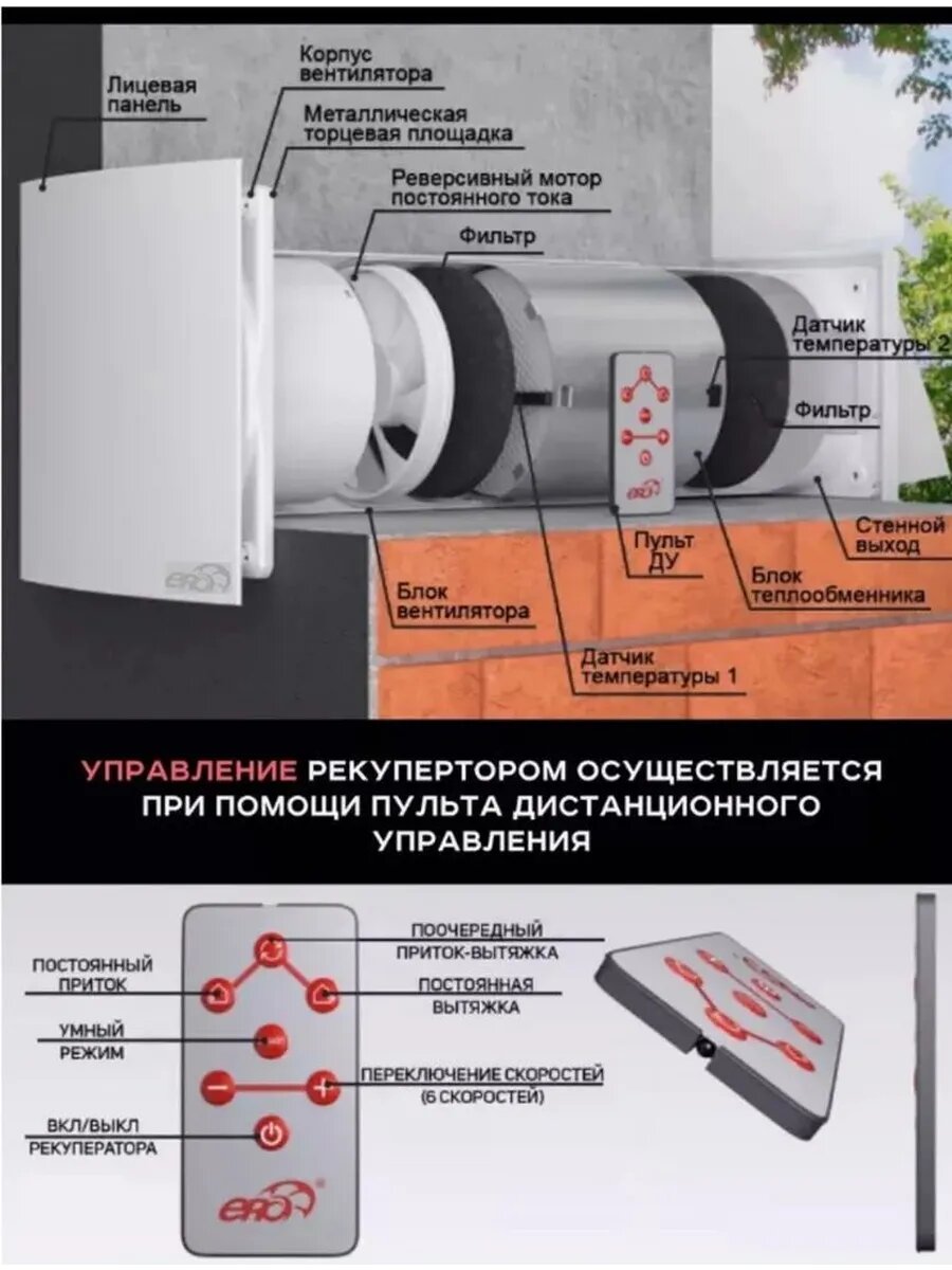 Рекуператор воздуха CUPER D125 — фото 1