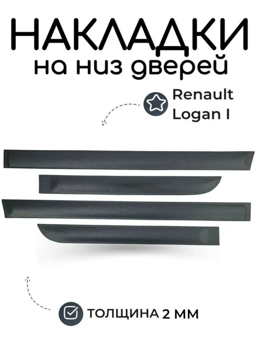 Накладки на низ дверей Renault Logan I/Рено Логан