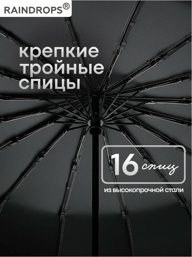 Смарт-зонт , black — фото 1