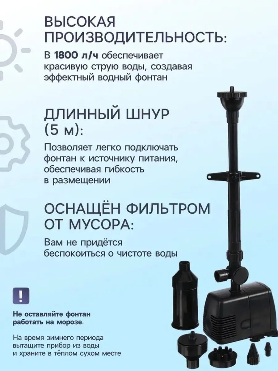 Элегантный садовый фонтан с эффектом водопада