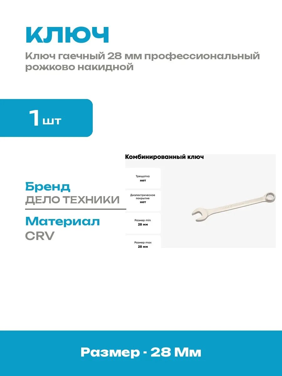 Профессиональный ключ комбинированный 28 мм без трещотки