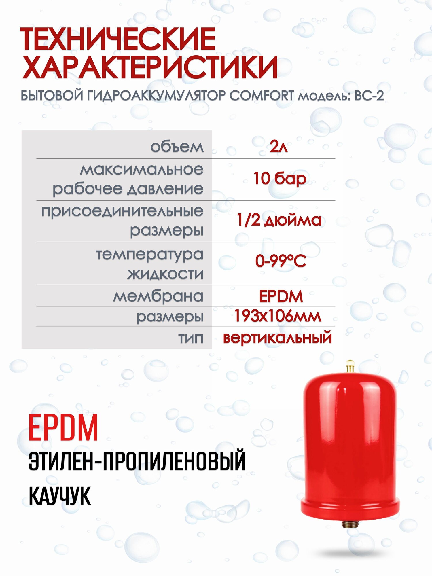 Гидроаккумулятор Комфорт BC-2 вертикальный 2 л, мембранный бак для водоснабжения и повышения давления