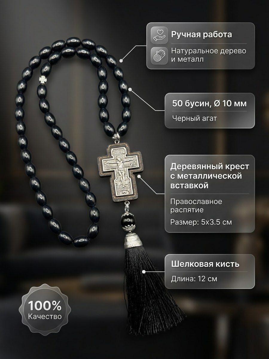 Чётки