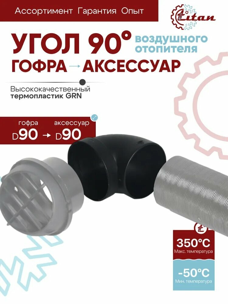 Запчасти для автономного отопителя, 90 Вт арт. 19-2665