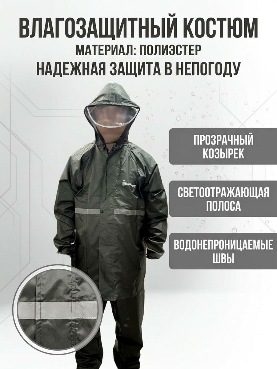 Плащ-дождевик Базовая коллекция