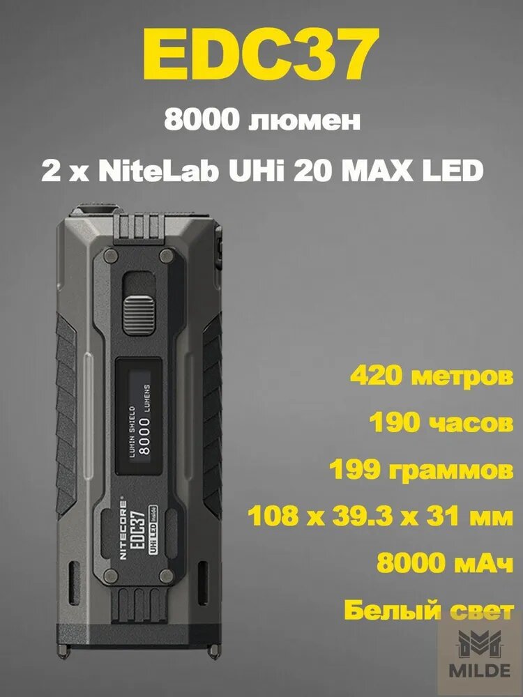 Nitecore EDC37 Фонарь ручной 8000 люмен 2x NiteLab UHi 20 MAX LED черный
