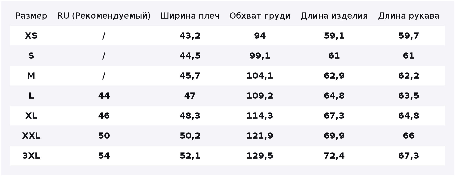 Куртка джинсовая Lee, размер L, светло-голубой — фото 1