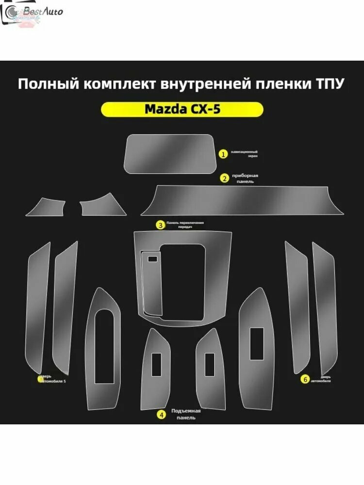 Накладка на элементы салона