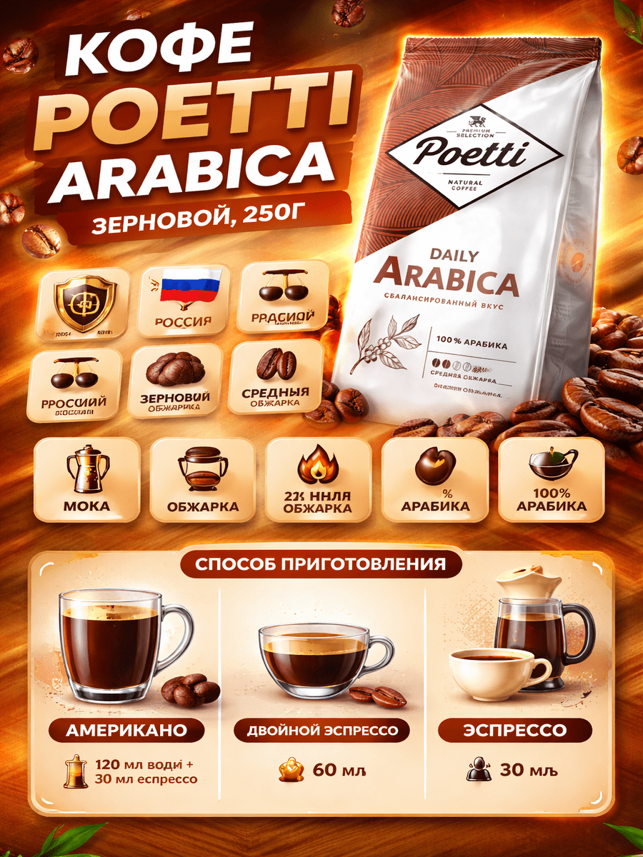 Кофе Poetti Arabica зерновой, 250г
