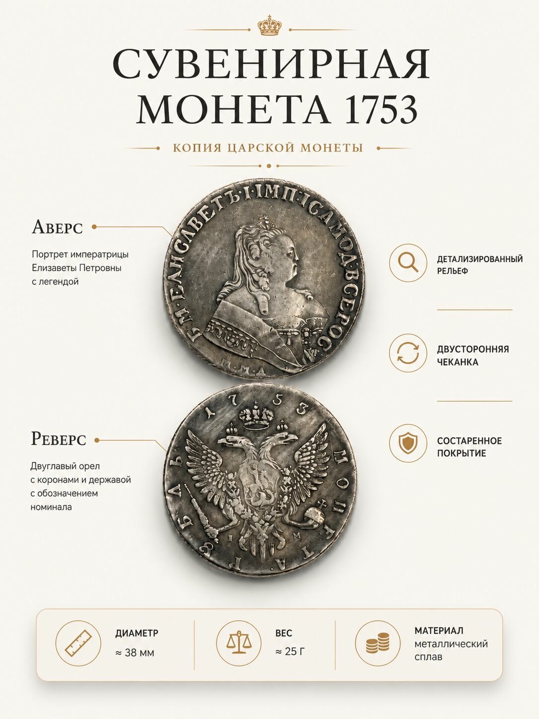 Сувенирная монета 1753 Елизавета Петровна, металлическая реплика Российской империи