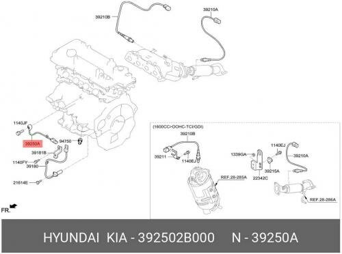 Датчик ударный Hyundai / Kia (Mobis) 392502B000 : Hyundai Accent I25 Iv Седан (Rb).