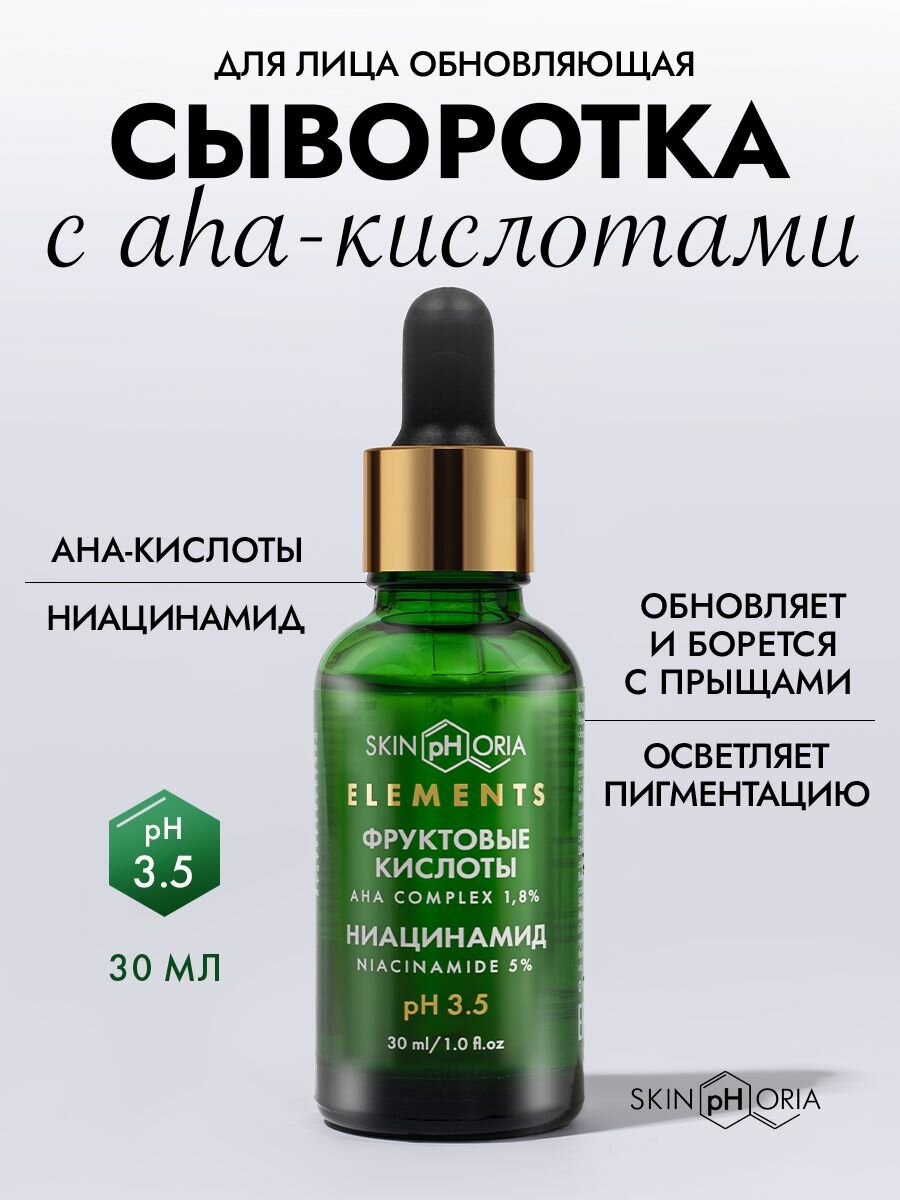 Сыворотка для лица с кислотами от прыщей, постакне и черных точек с ниацинамидом обновляющая