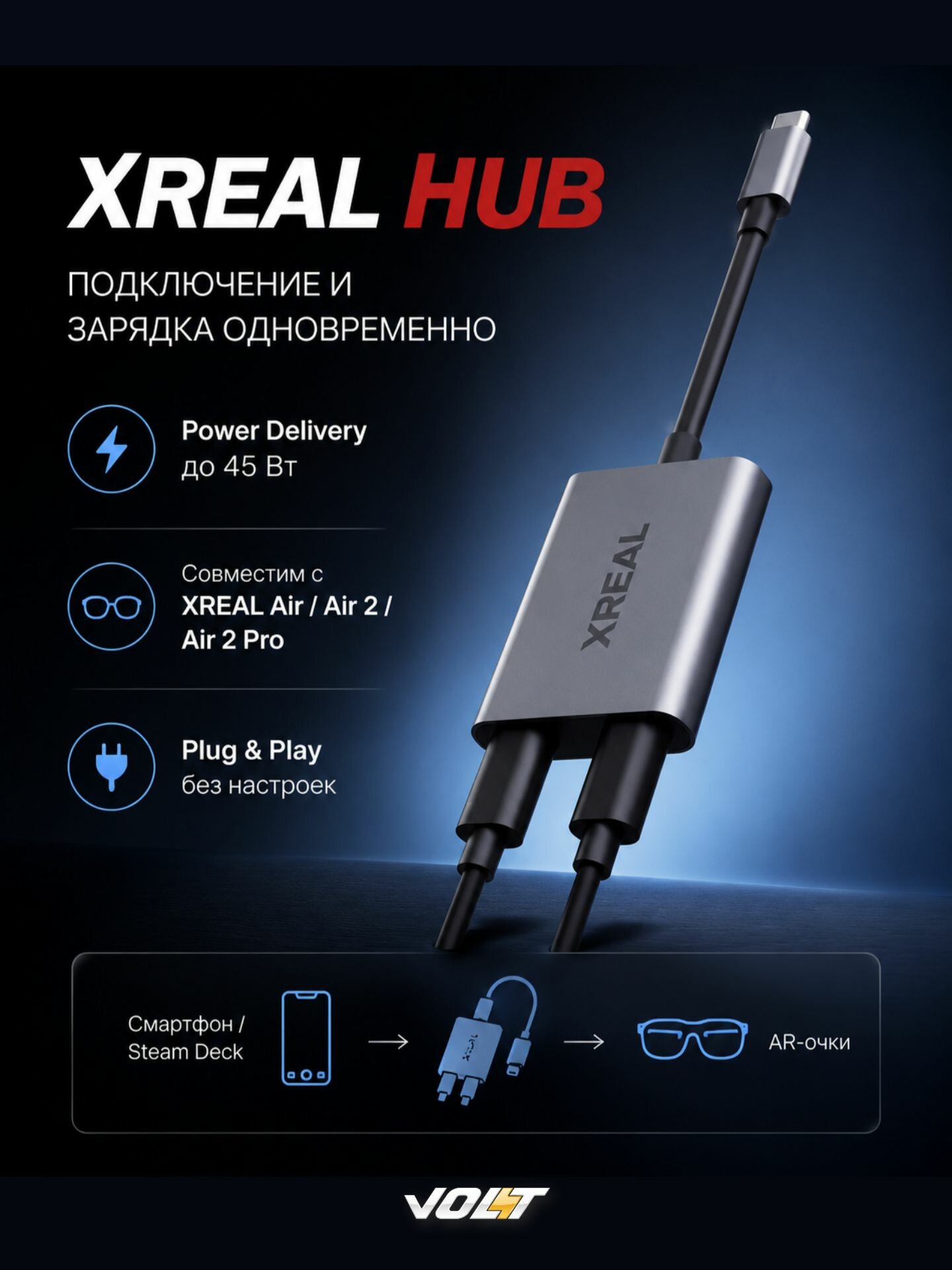 Концентратор XREAL HUB USB-C для AR очков XREAL Air / Air 2 / Air 2 Pro / Air 2 Ultra, с поддержкой зарядки 45W и одновременной передачи видео