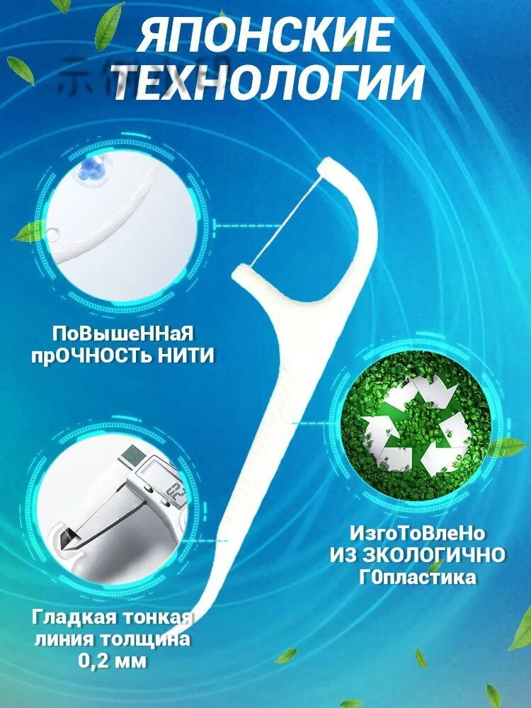 Зубная нить — фото 1