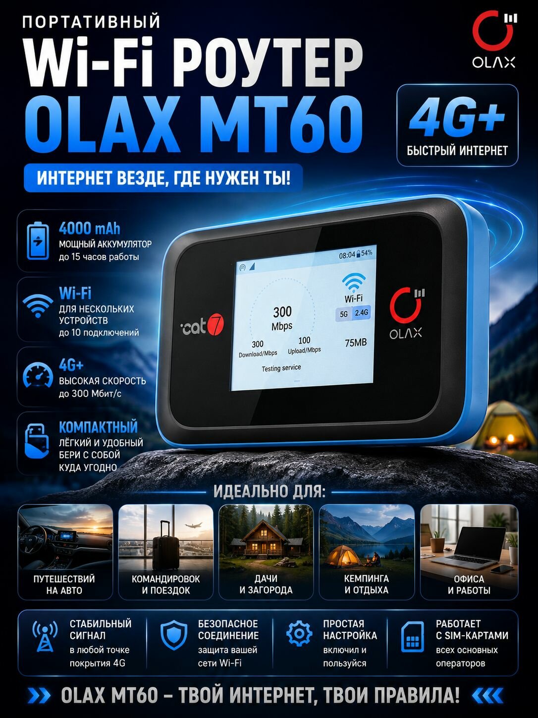 Мобильный Роутер OLAX MT60 прошитый портативный 4G роутер-модем Cat.7 (300 Мбит/с), двухдиапазонный Wi-Fi 2.4/5 ГГц, с дисплеем, поддержкой 3G/4G+ и аккумулятором 4000 мАч