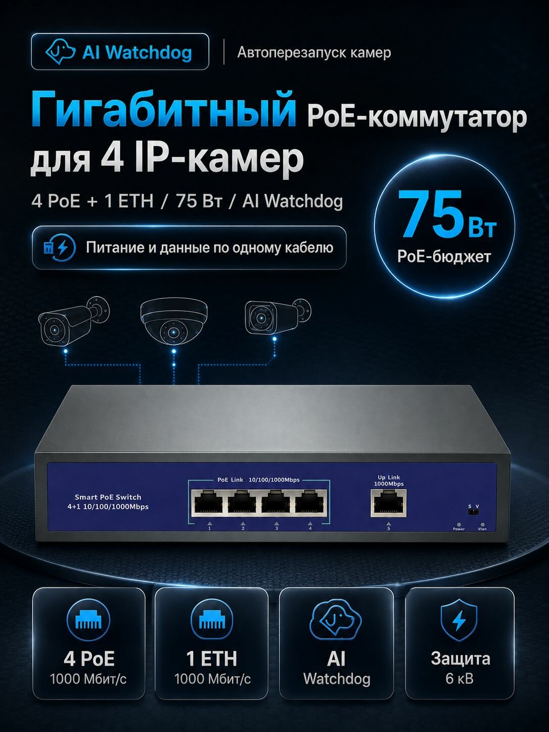 Гигабитный PoE-коммутатор 4 PoE + 1 ETH, 75 Вт, Watchdog, VLAN, для IP-камер AI-G0410GB-C