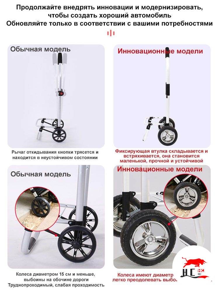 Ключ для тележки — фото 1