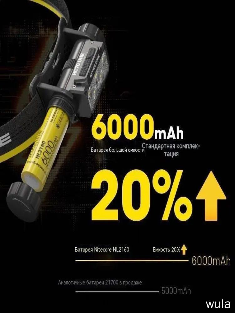 Налобный фонарь Nitecore HC70 UHE 1600 лм 100 градусов IP68 для работы и туризма прожектор — фото 1