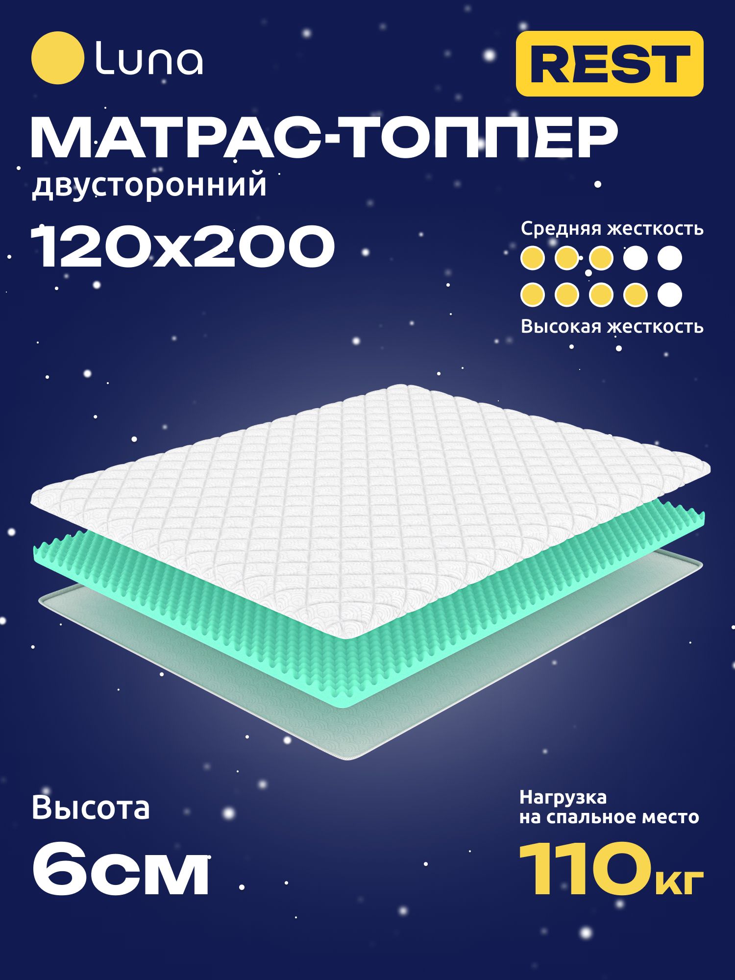 Топпер матрас Luna Rest 120х200 см, на резинке, высота 6 см