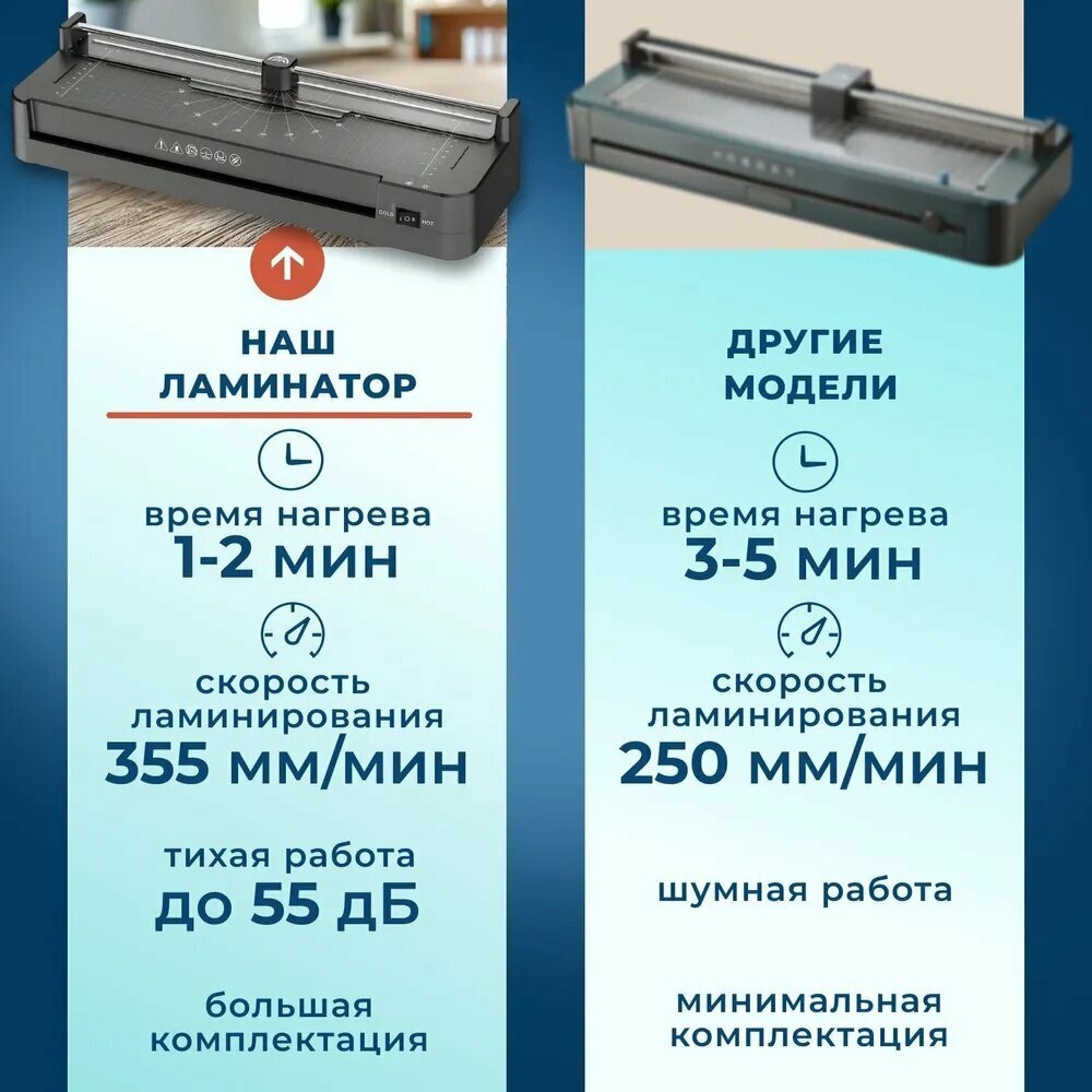 Пакетный ламинатор , формат А3, черный