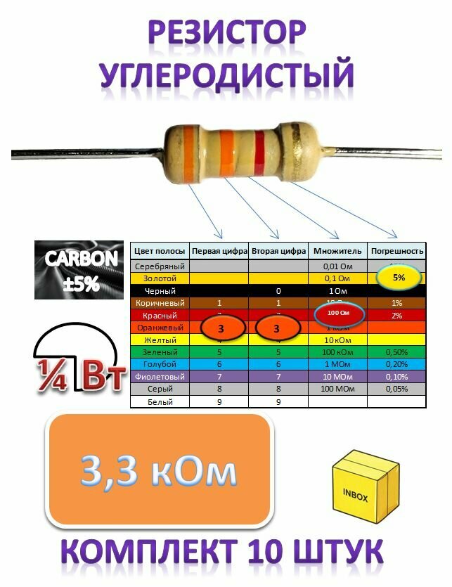 Резистор 3.3 кОм 0,25Вт(1/4) 10шт углеродистый (карбоновый), точность 5%