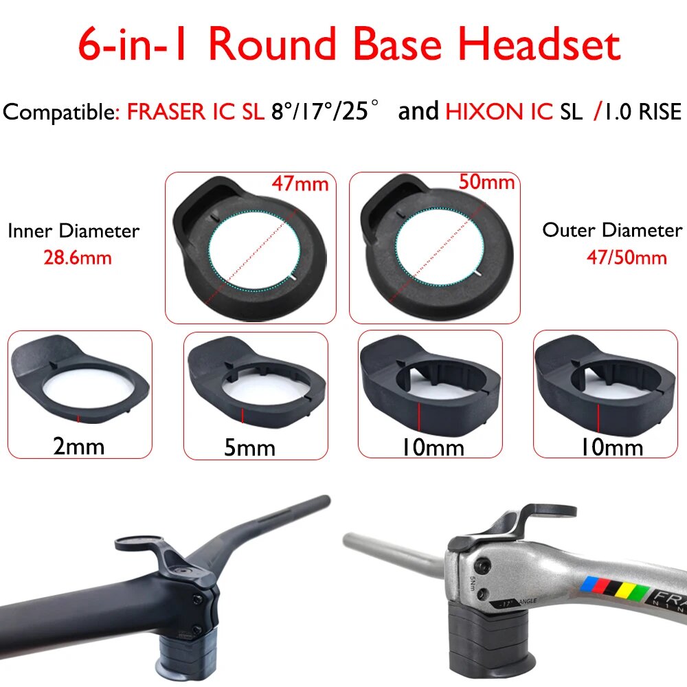 Руль SYNCROS FRASER IC SL SE, Accessories