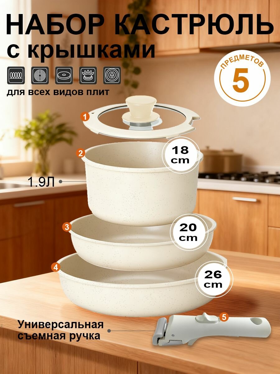 KITU Набор посуды для приготовления, 5 предм.-ROMIKY