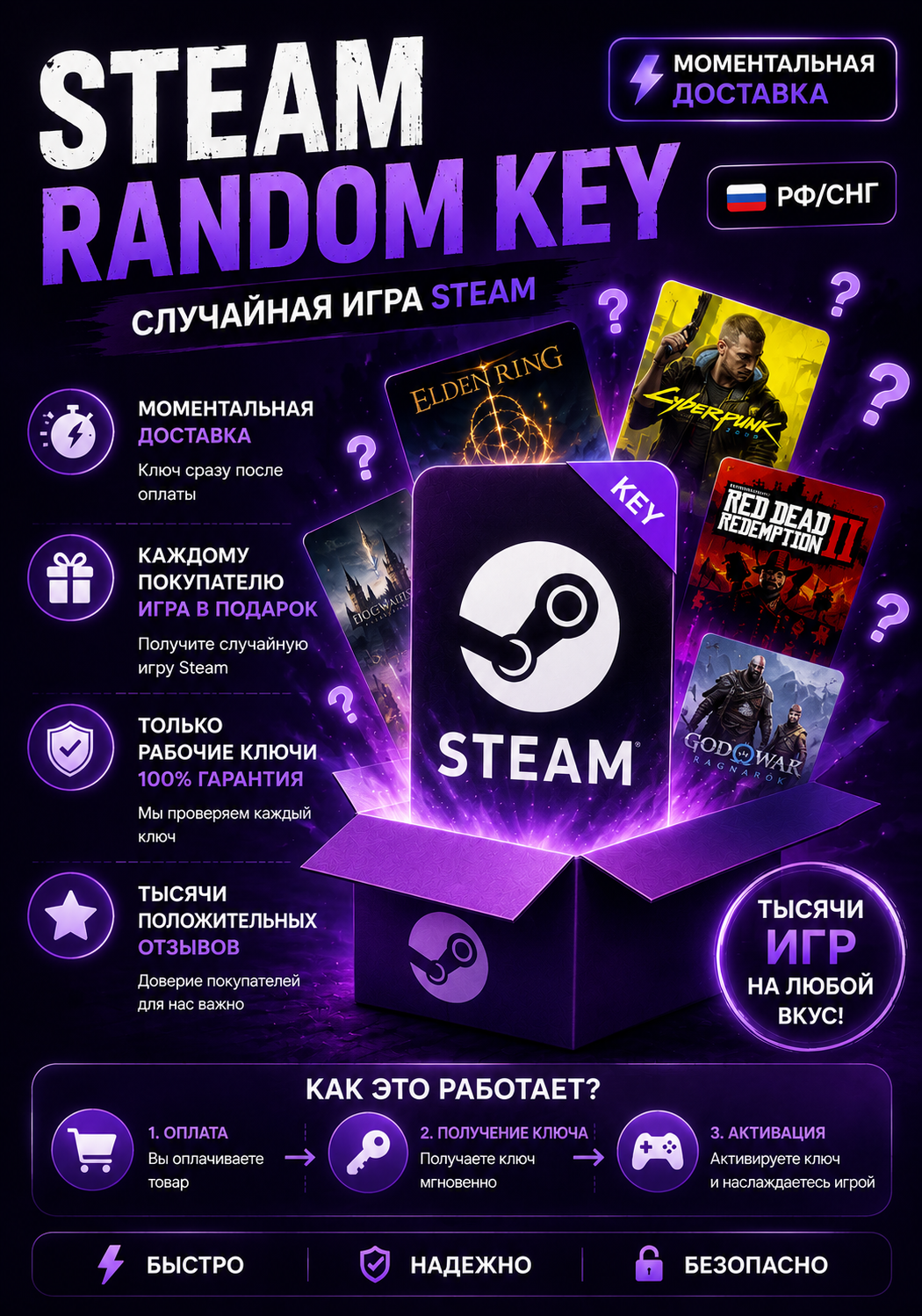 Steam Random Key | Тысячи игр Steam | РФ/СНГ | Моментальная доставка