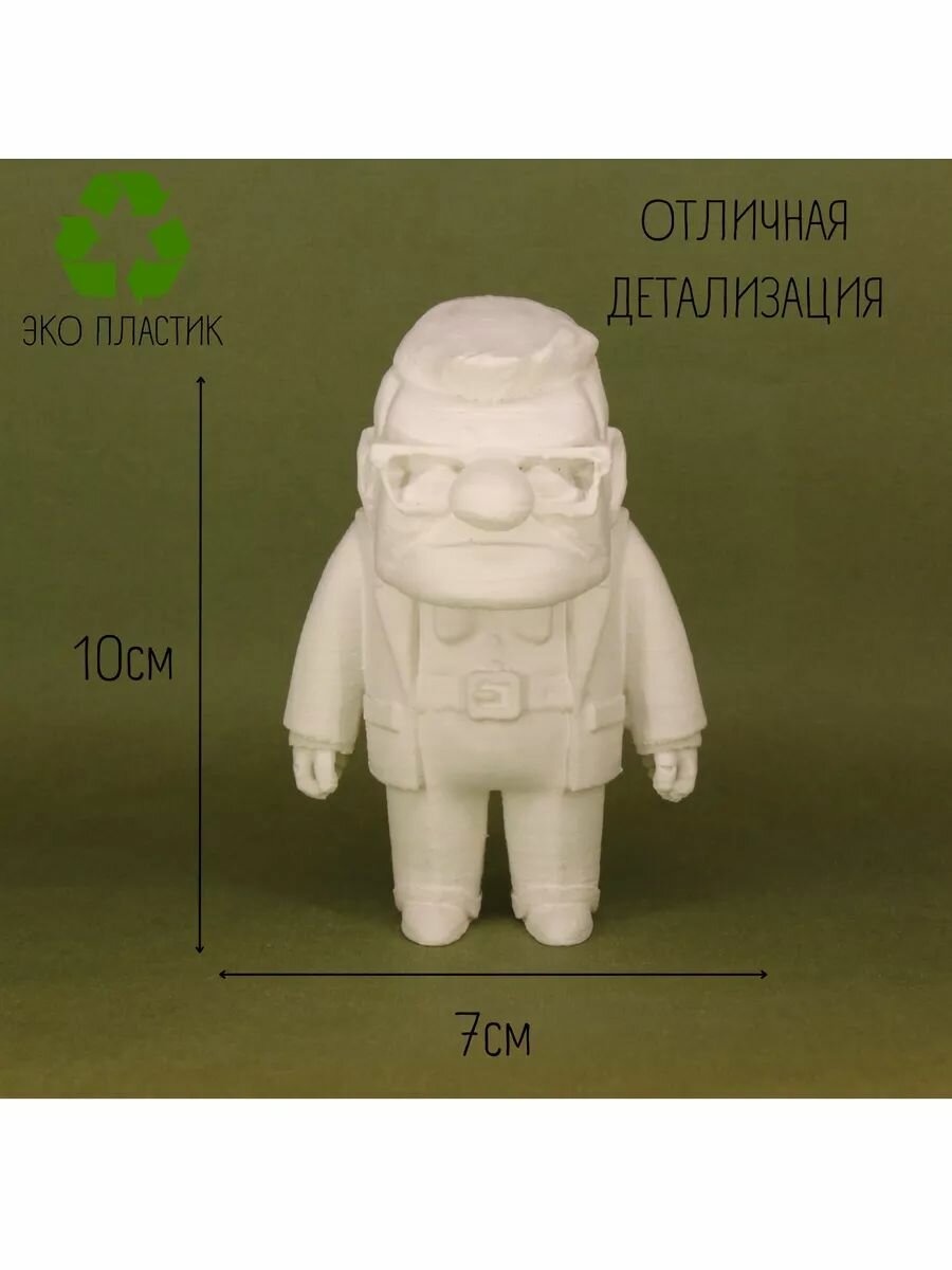 Дед из мультфильма "Вверх" Набор для раскрашивания с красками, коллекция, на подарок — фото 1