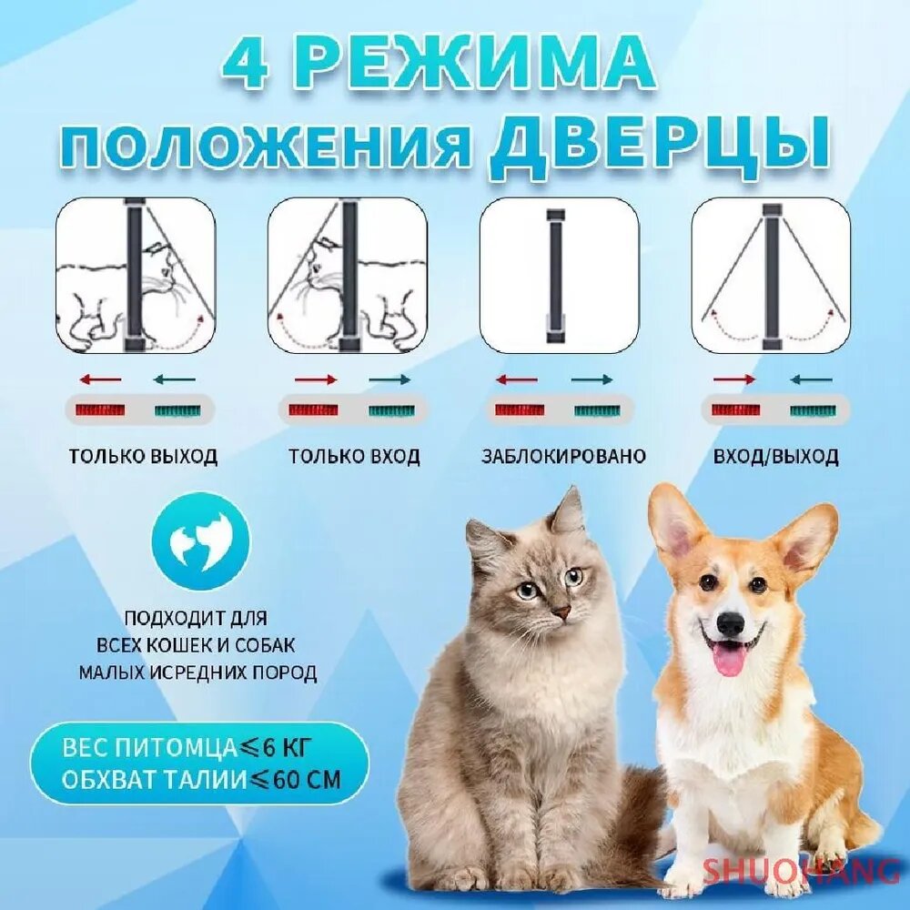 Дверца для животных — фото 1