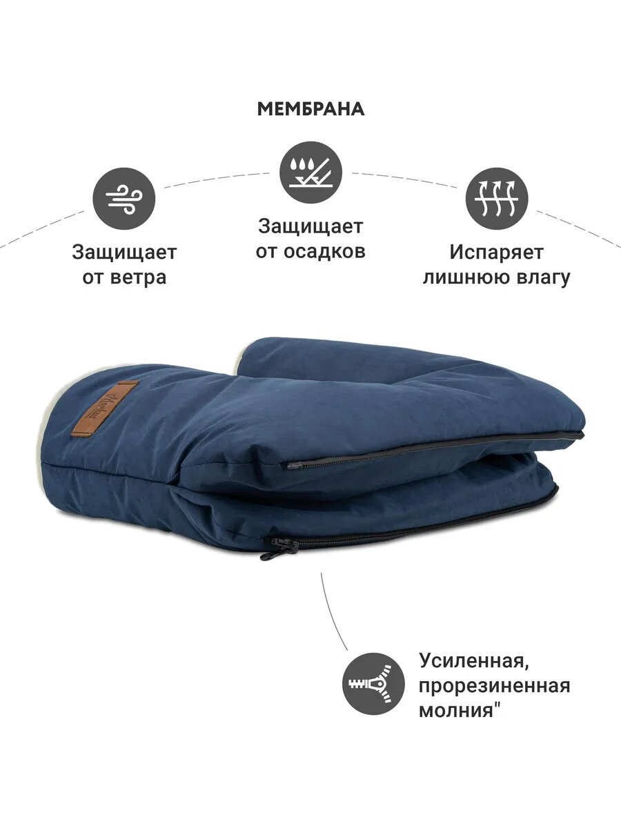 Муфта для коляски Markus, модель Line, цвет темно-синий, 100% овечья шерсть — фото 1