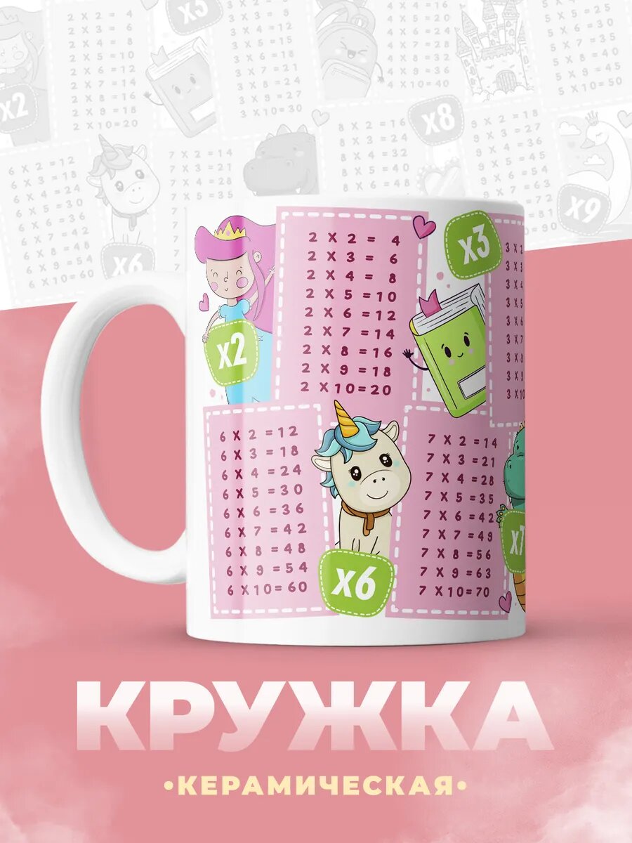 Кружка детская с таблицей умножения Для принцесс