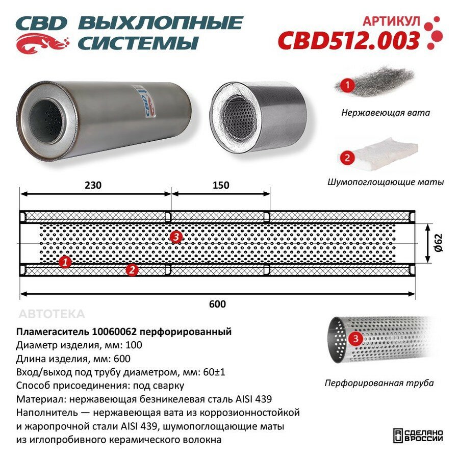 Пламегаситель 10060062 перфорированный внутр. узел из Нерж. стали. CBD CBD512003
