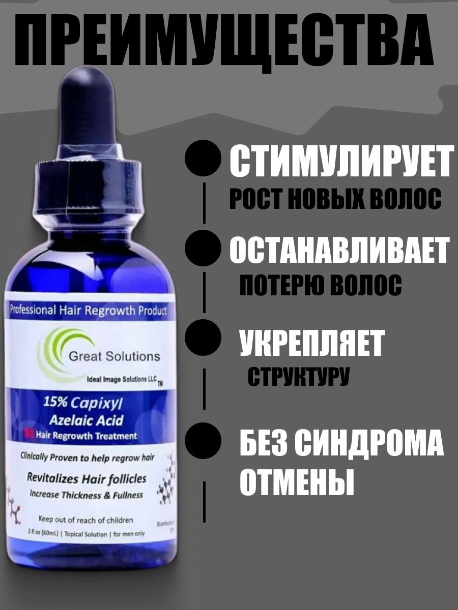 Лосьон 15% для роста бороды и волос