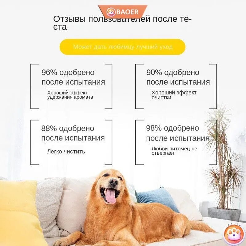 Шампунь для собак и кошек 4 в 1 XUEDIAO, 3.78 л. Уход за шерстью и кожей, антибактериальный — фото 1