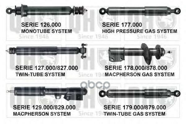 Амортизатор задний газовый 1093416 1104306 (1996-2000) Уценка без коробки QUINTON HAZELL арт. 178603