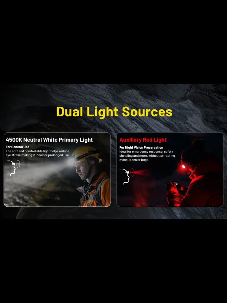 Налобный фонарь Nitecore HC75 UHE, 3000 люмен, E-focus Work Headlamp, аккумулятор — фото 1