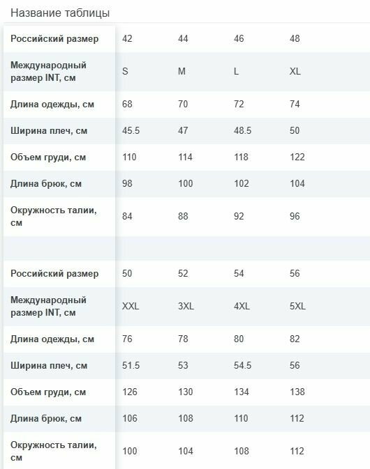 Комплект одежды рабочий — фото 1