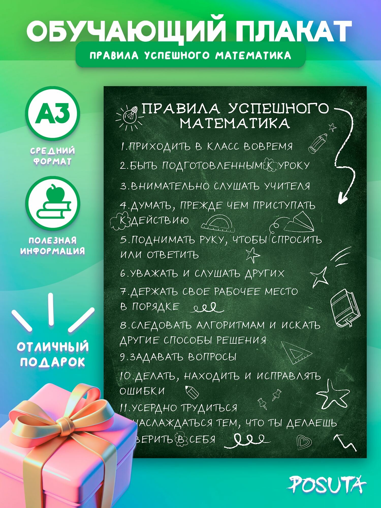 Обучающие постеры на стену Правила математика