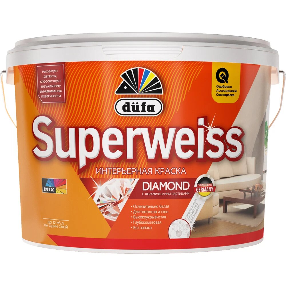 ВД краска Dufa SUPERWEISS RD4 2,5 л Н0000000395, без брызг, для всех типов помещений